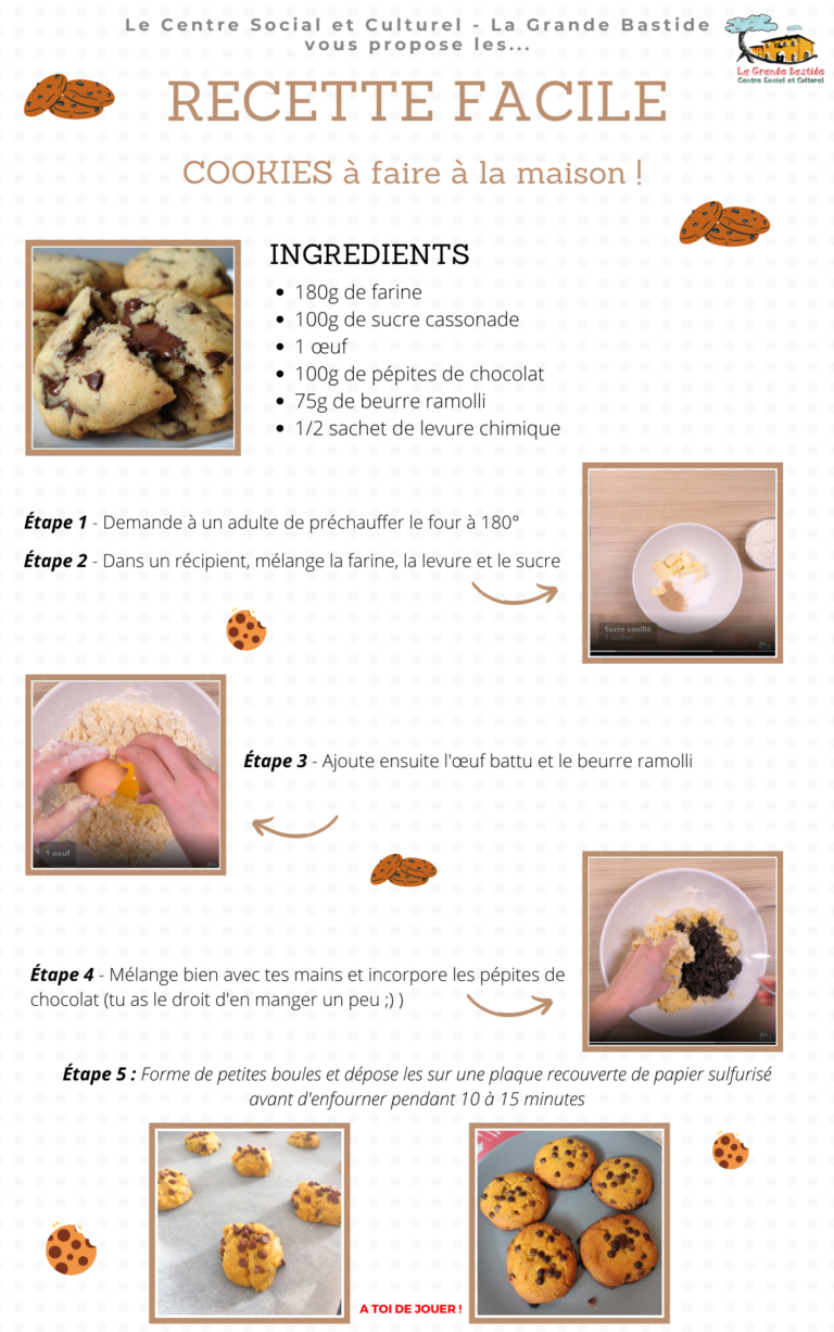 Recette facile : Cookies maison - "La Grande Bastide"